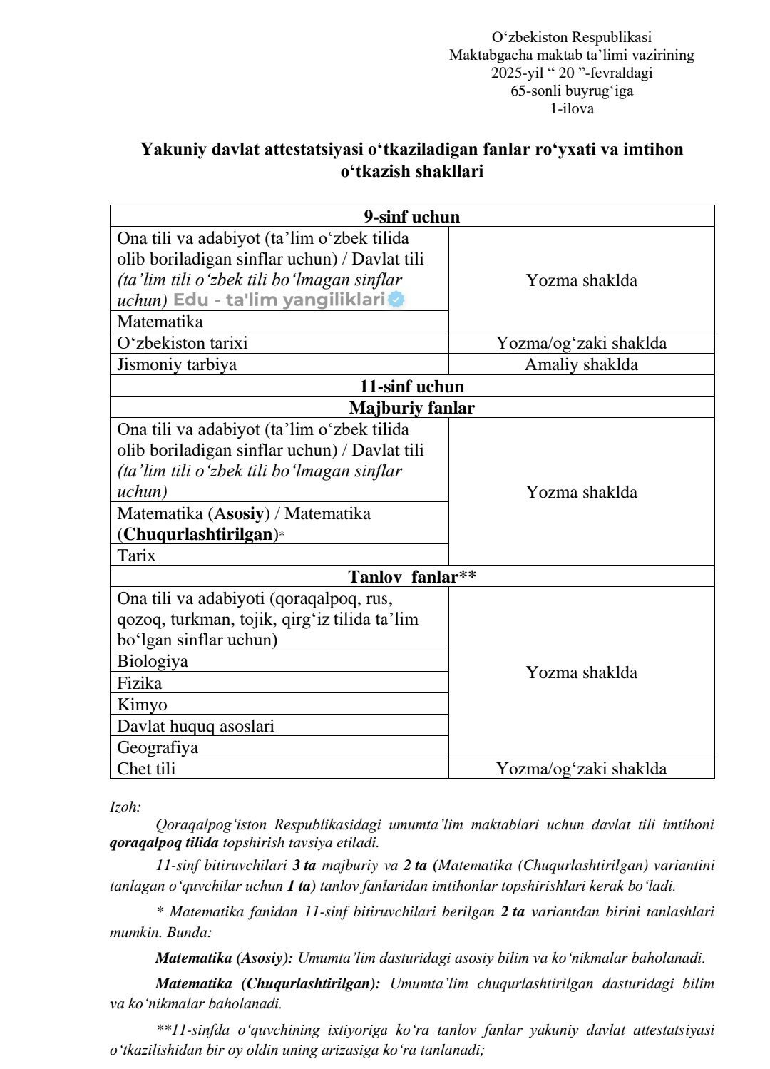 Maktab imtihonlari 26-maydan boshlanadimi?